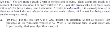 Solved You Are Given A Graph G With N Vertices And M Edges Chegg