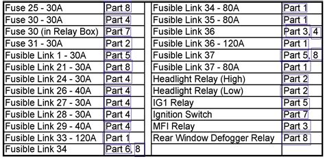Fuel Pump Relay Icon And Its Location