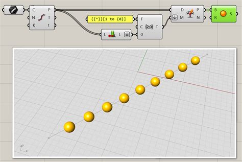 datatree selection rules how to delete the last one on each branch