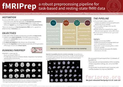 FMRIPrep A Robust Preprocessing Pipeline For FMRI Data Fmriprep Version Documentation