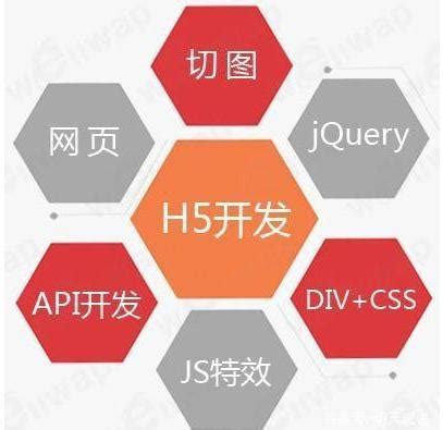 一个Web前端工程师或程序员的发展方向未来困境及穷途末路 web开发 亿速云