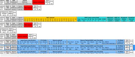 终端设备掉线后，无法回到网络的问题 微波eda网