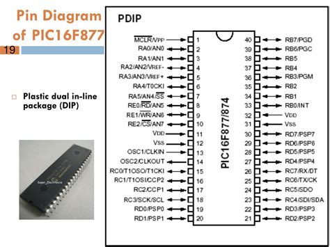 Ppt Topic 2 Introduction To Microcontroller Powerpoint Presentation