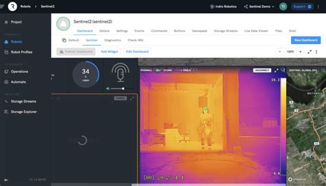 Scott Simmie On Linkedin Had A Cool Morning With The Help Of Indro