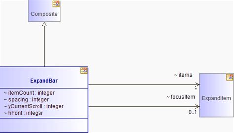 Expandbar