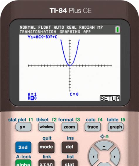 Fans Favorite Features On Ti 84 Plus Ce Texas Instruments
