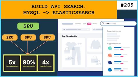 Api Tìm Kiếm Products Trong Ecommerce được Thiết Kế ChuẨn Dữ Liệu Thế Nào Khi Sử Dụng