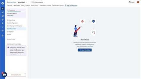 How To Use Cicd And Gitops For Platform Engineering Michael Levan