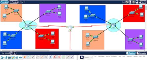 Cisco Packet Tracer Projects In Cisco Packet Tracer By Haidertech1