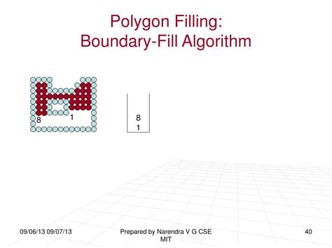Ppt Polygon Filling Powerpoint Presentation Free Download Id6538717