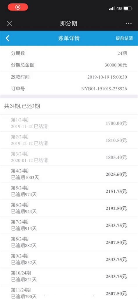 拍拍贷里的小六分期贷款靠谱吗 人人理财