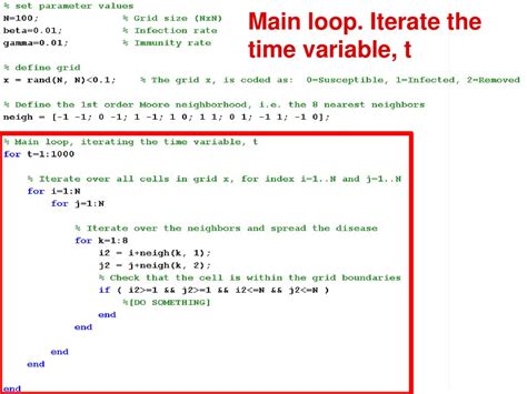 L Modeling And Simulating Social Systems With Matlab Ppt Download
