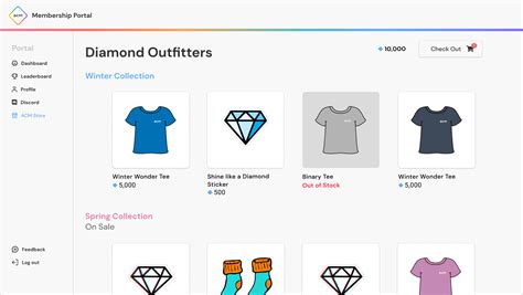 Collection Display Issue 459 Acmucsd Membership Portal Ui GitHub
