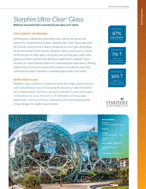 Vitro Architectural Glass Formerly Ppg Glass Catalogs Vitro