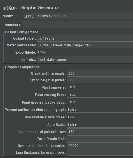 Jmeter Throwing Errors When Saving Graph Stack Overflow