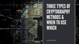 Three Types Of Cryptography Methods When To Use Which SecurityBind