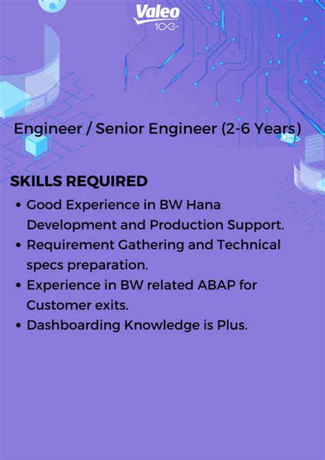 Adlin Nija M Posted On Linkedin