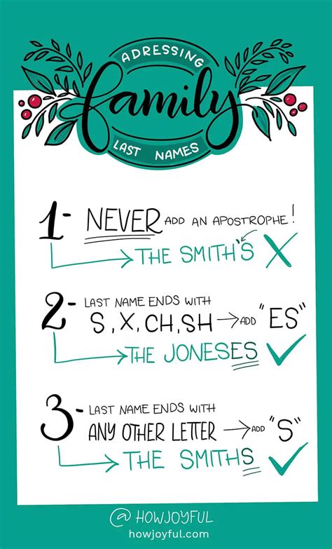 How To Address An Envelope Correctly Envelope Etiquette A Freebie