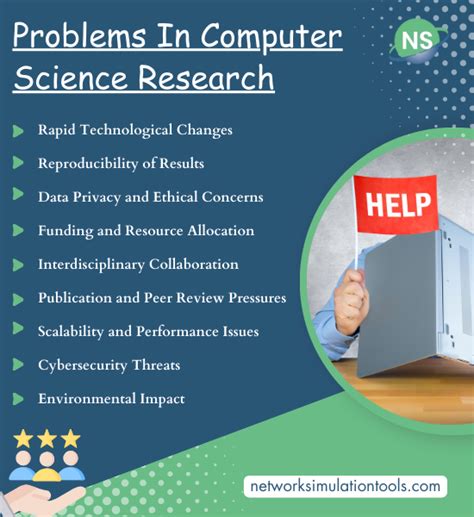 Problems In Computer Science Research Network Simulation Tools