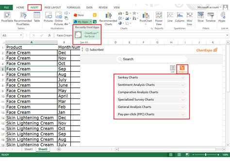 Top Best Charts In Excel And How To Use Them