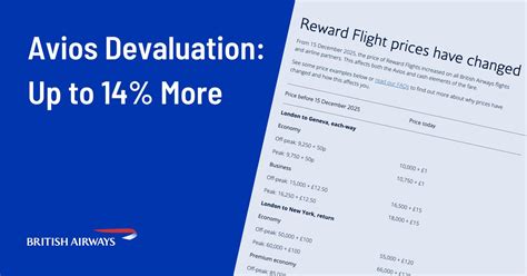 British Airways Avios Devaluation Award Flights Now Cost Up To 14