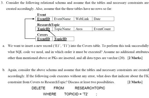 Solved 3 Consider The Following Relational Schema And