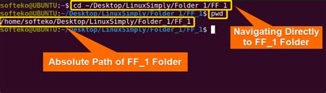 What Is Directory In Linux A Complete Overview Linuxsimply