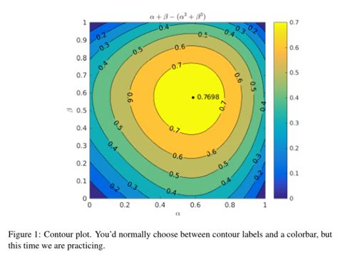 Solved A In This Problem We Continue Our Exploration Of