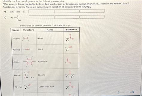 Solved Identify The Functional Groups In The Following Chegg Com