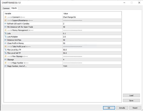 Buy The Chart Range Ea Mt5 Trading Robot Expert Advisor For Metatrader 5 In Metatrader Market