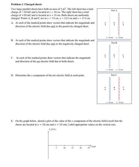 Solved Problem 1 Charged Sheets Two Large Parallel Sheets