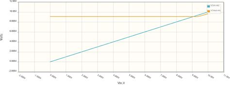 Do I Need A Pulldown Resistor With A Voltage Follower Electrical Engineering Stack Exchange
