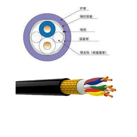 电缆截面示意图 截面图和剖面图的区别 截面注写方式示意图 第14页 大山谷图库
