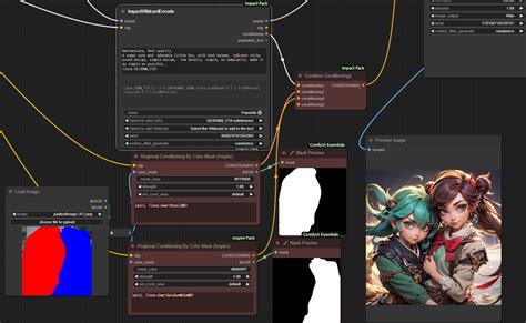 How About Make Regional Conditioning Support Lora · Issue 235