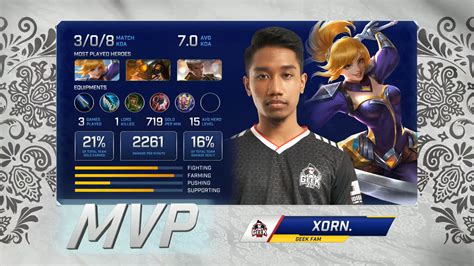 Xorn Brings Fanny And Assassin Emblem Jawhead Into The Mpl Meta One