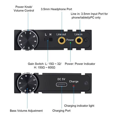Hifi Bluetooth усилитель для наушников Портативный Hifi усилитель для