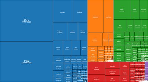 Github Iuznpopulation Visualizer Population Visualization Is A Web Application That Provides