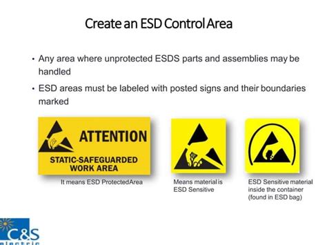 Esd Training By Manish Dwivedi Pptx Consumer Electronics Technology And Computing