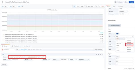 自定义端口流量监控并结合到prometheus Grafana Grafana怎么监控网络流量 Csdn博客