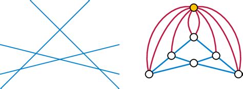 Figure 4 From Journal Of Graph Algorithms And Applications Drawing