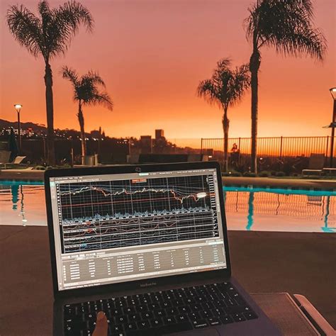 Heatmap — Trading Ideas On Tradingview — India India