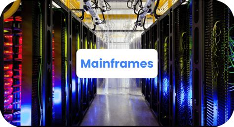 El Computador Mind Map