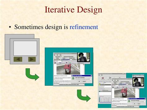 Ppt Scenario Based Usability Engineering Powerpoint Presentation