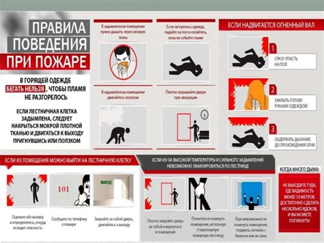 Пожарная безопасность в общественных местах презентация онлайн