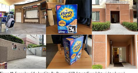 Figure 1 From Object Oriented And Visual Based Localization In Urban Environments Semantic Scholar
