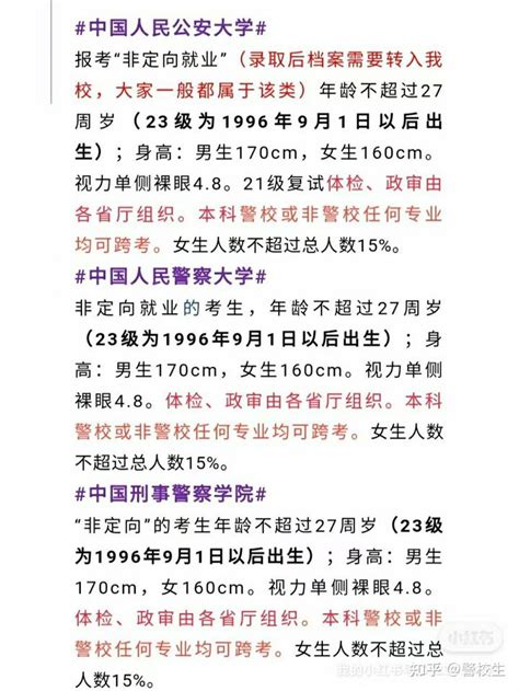 关于报名条件，你需要知道的！ 知乎