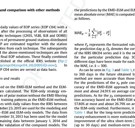 Flowchart Of The Emd Elm Prediction Method Download Scientific Diagram
