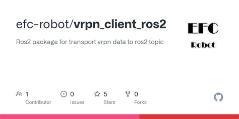 GitHub Efc Robot Vrpn Client Ros Ros Package For Transport Vrpn Data To Ros Topic