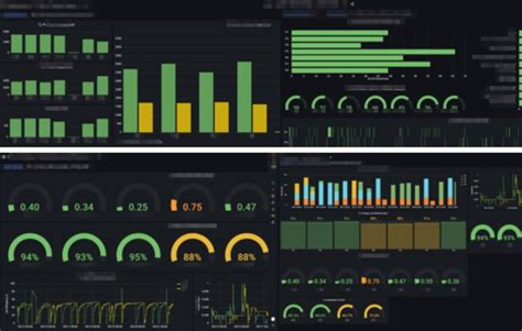 Rimsha Tariq On Linkedin How Smes Can Get To Grips With Digital