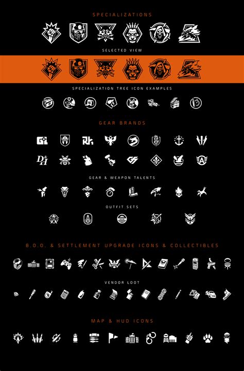 Tom Clancys The Division 2 User Interface Motion And Icon Design